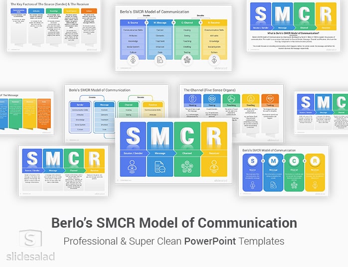 Berlo’s SMCR Model of Communication PowerPoint Template - SlideSalad