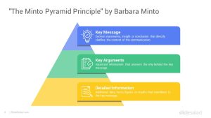Minto Pyramid Principle PowerPoint Template - SlideSalad