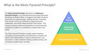 Minto Pyramid Principle PowerPoint Template - SlideSalad