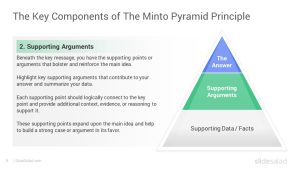 Minto Pyramid Principle PowerPoint Template - SlideSalad