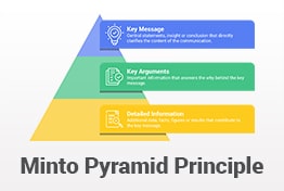 Best PowerPoint Templates Presentation 2024 - SlideSalad