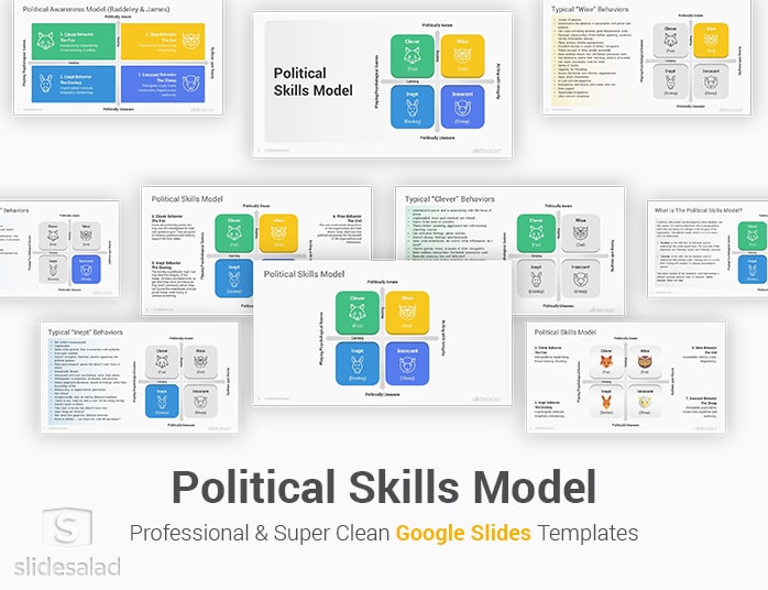 Political Skills Model Google Slides Template - SlideSalad