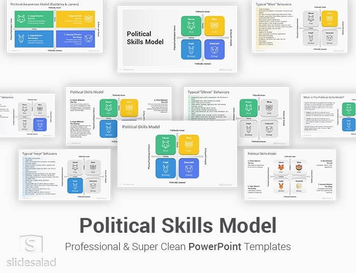 Political Skills Model PowerPoint Template - SlideSalad