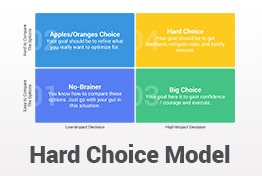 Decision Making PowerPoint Presentation Templates - SlideSalad