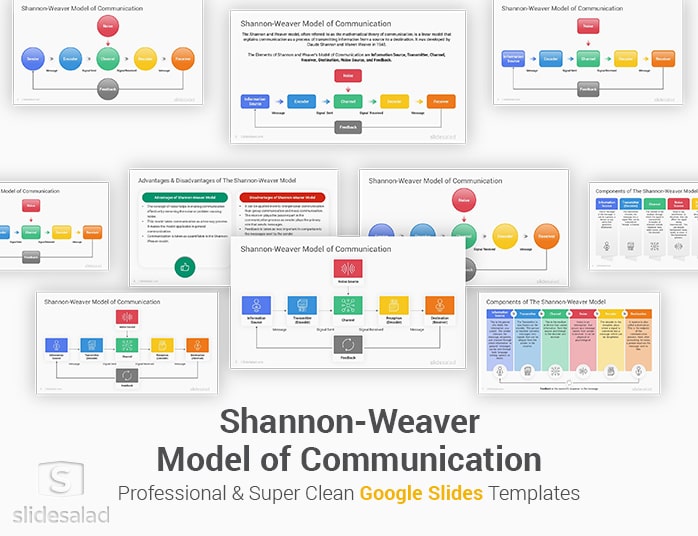 Shannon-Weaver Model of Communication Google Slides Template - SlideSalad