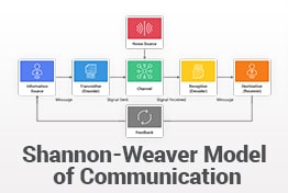 Best PowerPoint Templates Presentation 2024 - SlideSalad