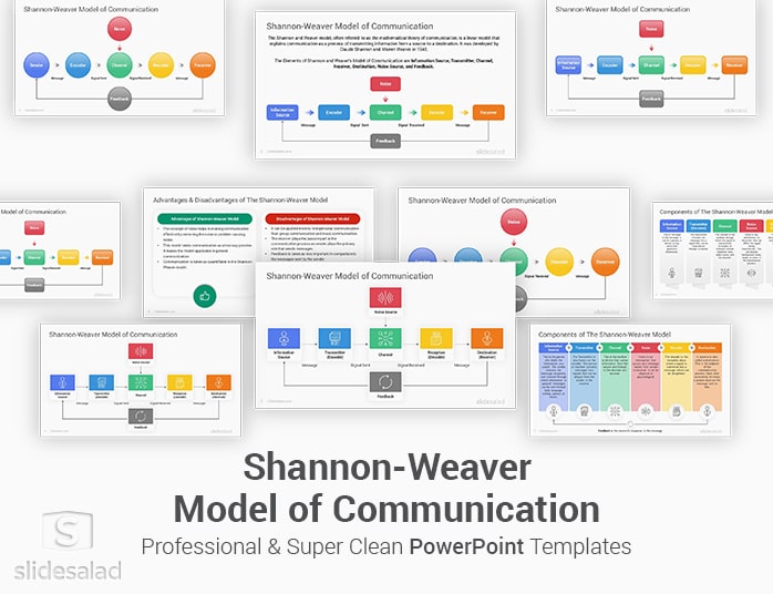 Shannon-Weaver Model of Communication PowerPoint Template - SlideSalad
