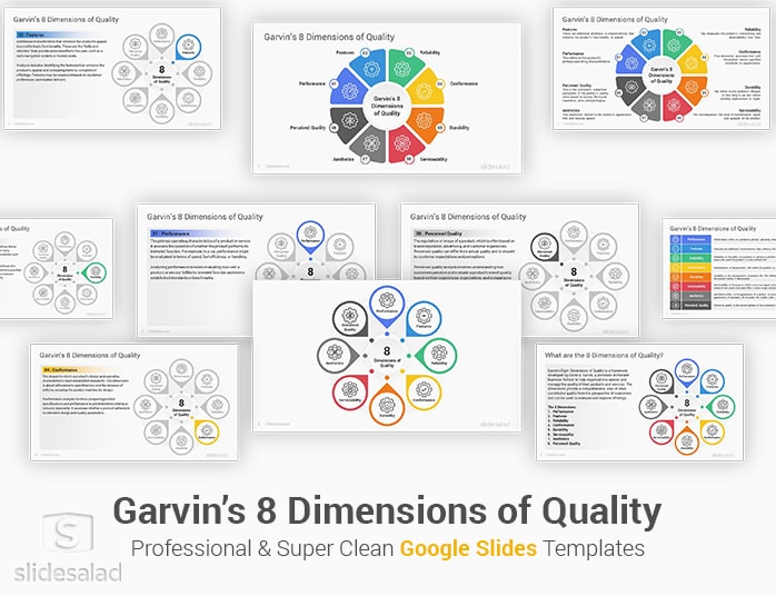 Garvin's 8 Dimensions of Quality Google Slides Template - SlideSalad