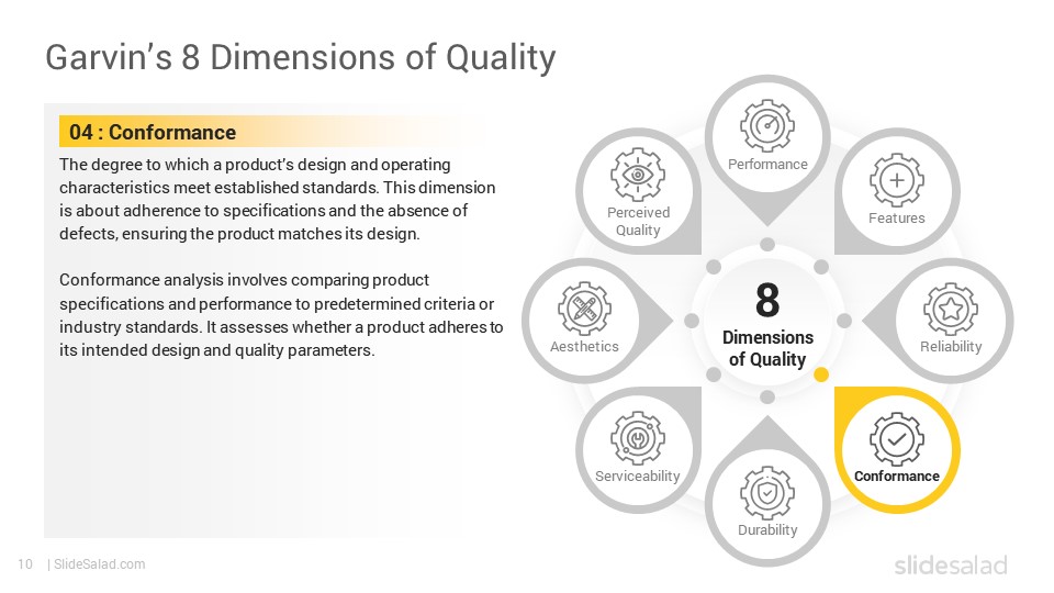 Garvin's 8 Dimensions of Quality PowerPoint Template - SlideSalad