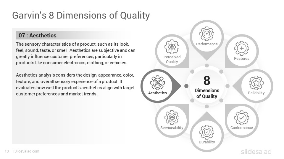 Garvin's 8 Dimensions of Quality PowerPoint Template - SlideSalad