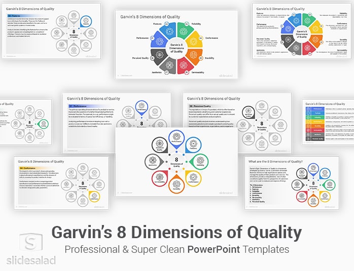 Garvin's 8 Dimensions of Quality PowerPoint Template - SlideSalad