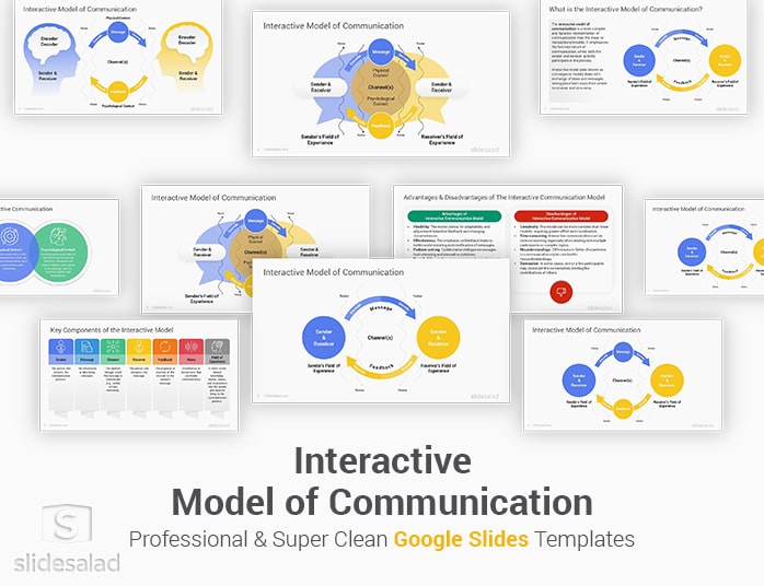 Interactive Model of Communication Google Slides Template - SlideSalad