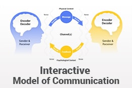 Best PowerPoint Templates Presentation 2024 - SlideSalad