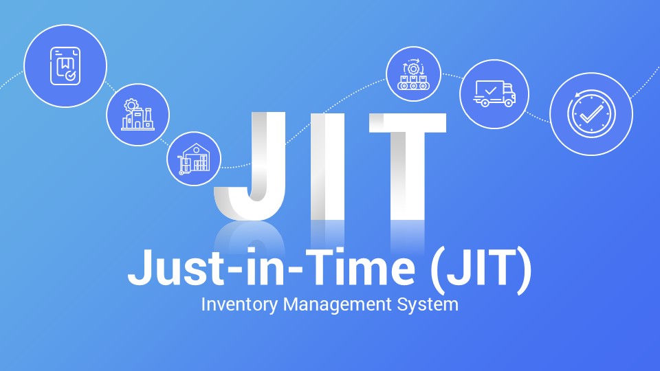 Just In Time PowerPoint Template Designs - SlideSalad