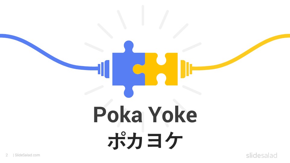 Poka-Yoke Google Slides Template Designs - SlideSalad