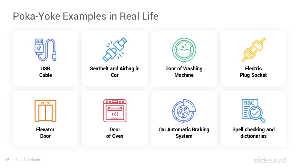 Poka-Yoke Google Slides Template Designs - SlideSalad