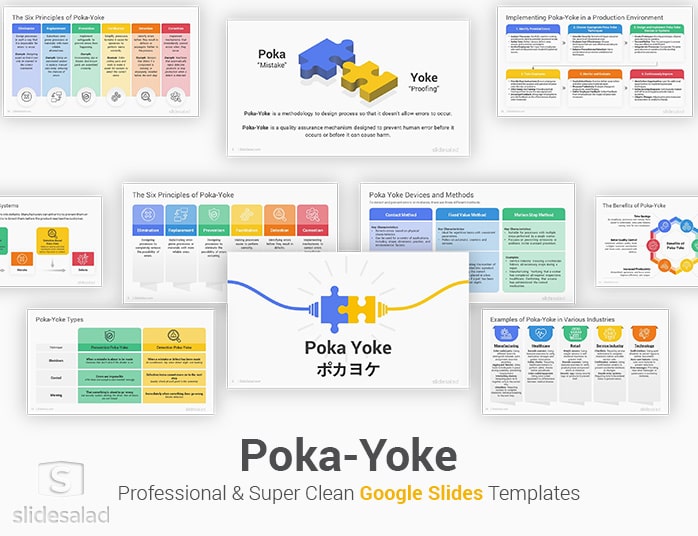 Poka-Yoke Google Slides Template Designs - SlideSalad