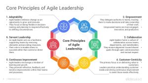 Agile Leadership PowerPoint Template Designs - SlideSalad