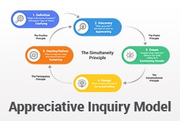 Best PowerPoint Templates Presentation 2025 - SlideSalad