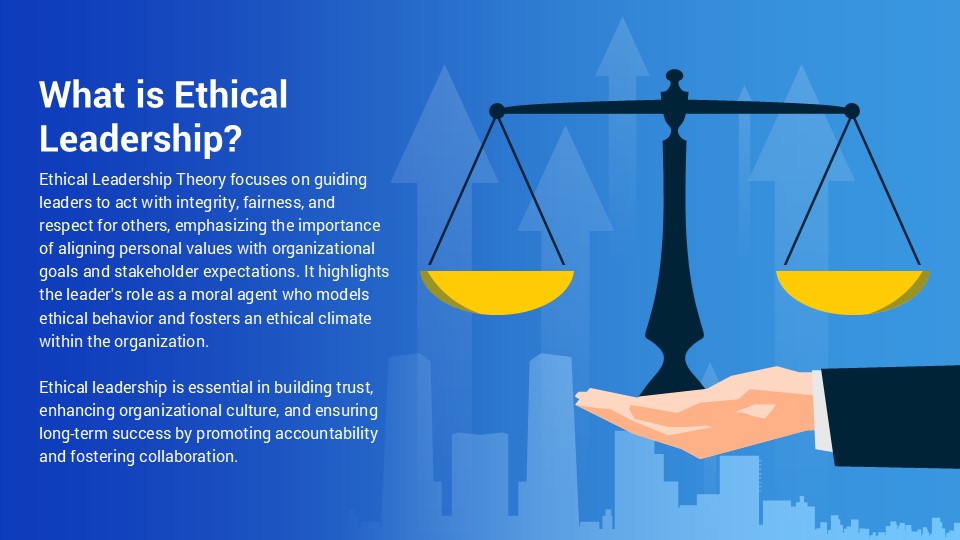 Ethical Leadership Google Slides Template Designs - SlideSalad
