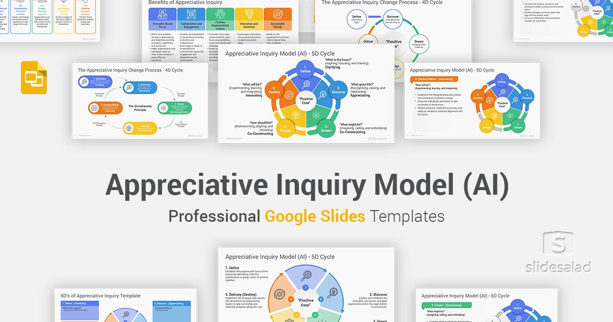 Appreciative Inquiry Model Google Slides Template - SlideSalad