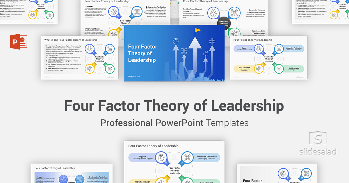 Four Factor Theory of Leadership PowerPoint Template - SlideSalad