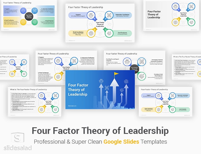 Four Factor Theory of Leadership Google Slides Template - SlideSalad
