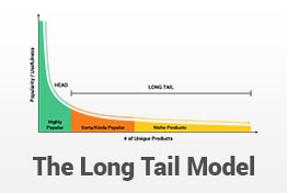 Best PowerPoint Templates Presentation 2025 - SlideSalad