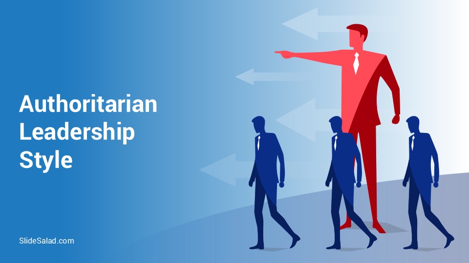 Authoritarian Leadership Style Google Slides Template - SlideSalad