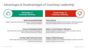 Coaching Leadership Style PowerPoint Template Designs - SlideSalad