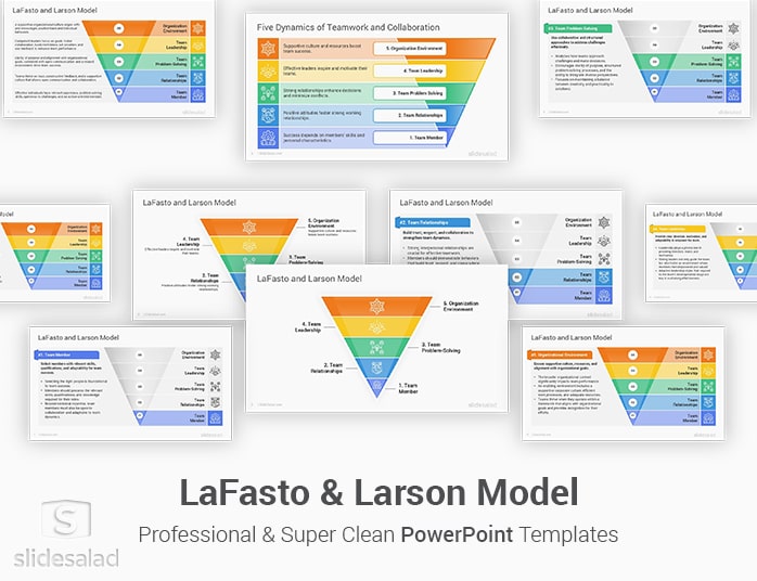 LaFasto and Larson Model PowerPoint Template - SlideSalad