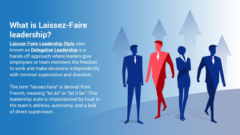 Laissez-Faire Leadership Style Google Slides Template - SlideSalad