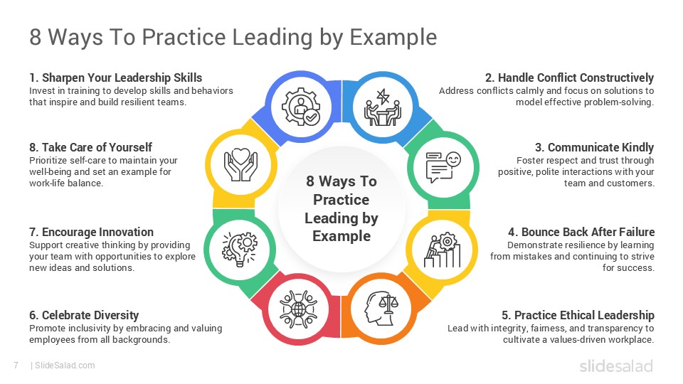 Leading by Example PowerPoint Template Designs - SlideSalad