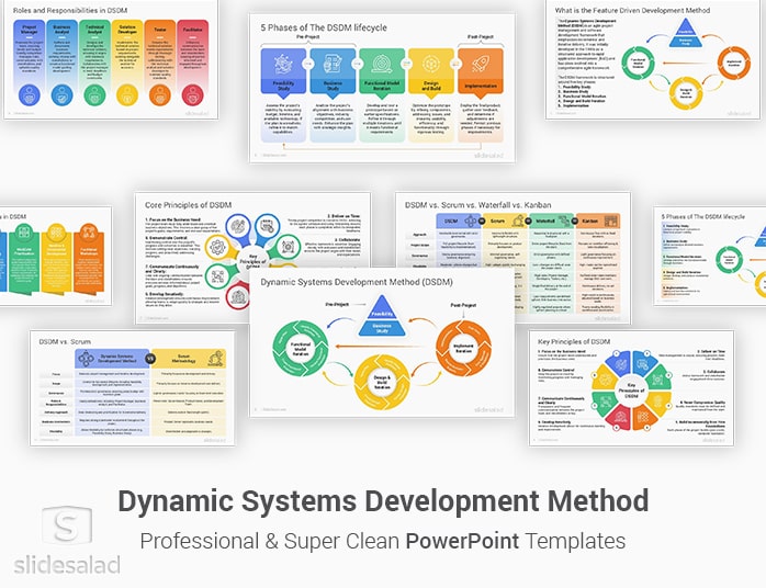 Dynamic Systems Development Method PowerPoint Template - SlideSalad