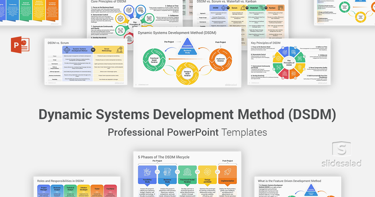 Dynamic Systems Development Method PowerPoint Template - SlideSalad