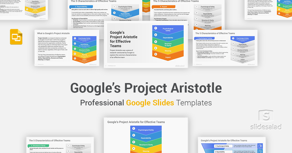 Google’s Project Aristotle Google Slides Template - SlideSalad