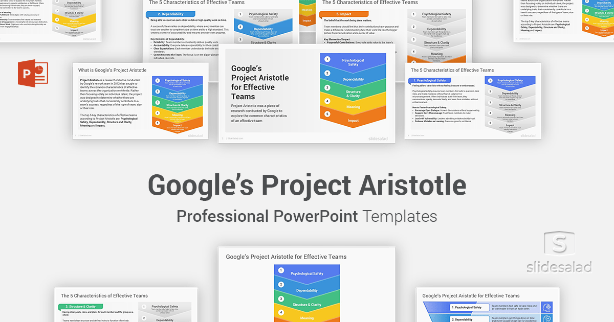 Google’s Project Aristotle PowerPoint Template Designs - SlideSalad