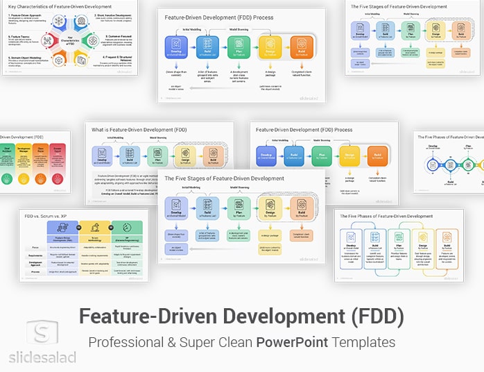 Feature-Driven Development PowerPoint Template Designs - SlideSalad