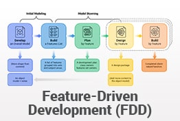 Best PowerPoint Templates Presentation 2025 - SlideSalad