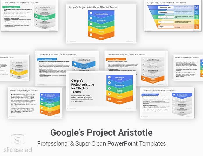Google’s Project Aristotle PowerPoint Template Designs - SlideSalad