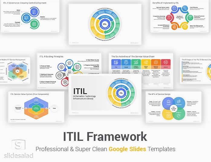 ITIL Framework Google Slides Template Designs - SlideSalad