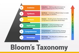 Google Slides Infographics Presentation Themes and Templates - SlideSalad