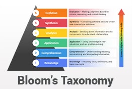 Best PowerPoint Templates Presentation 2025 - SlideSalad