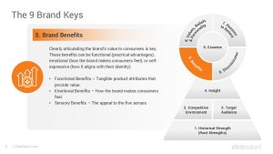 Brand Key Model PowerPoint Template Designs - SlideSalad