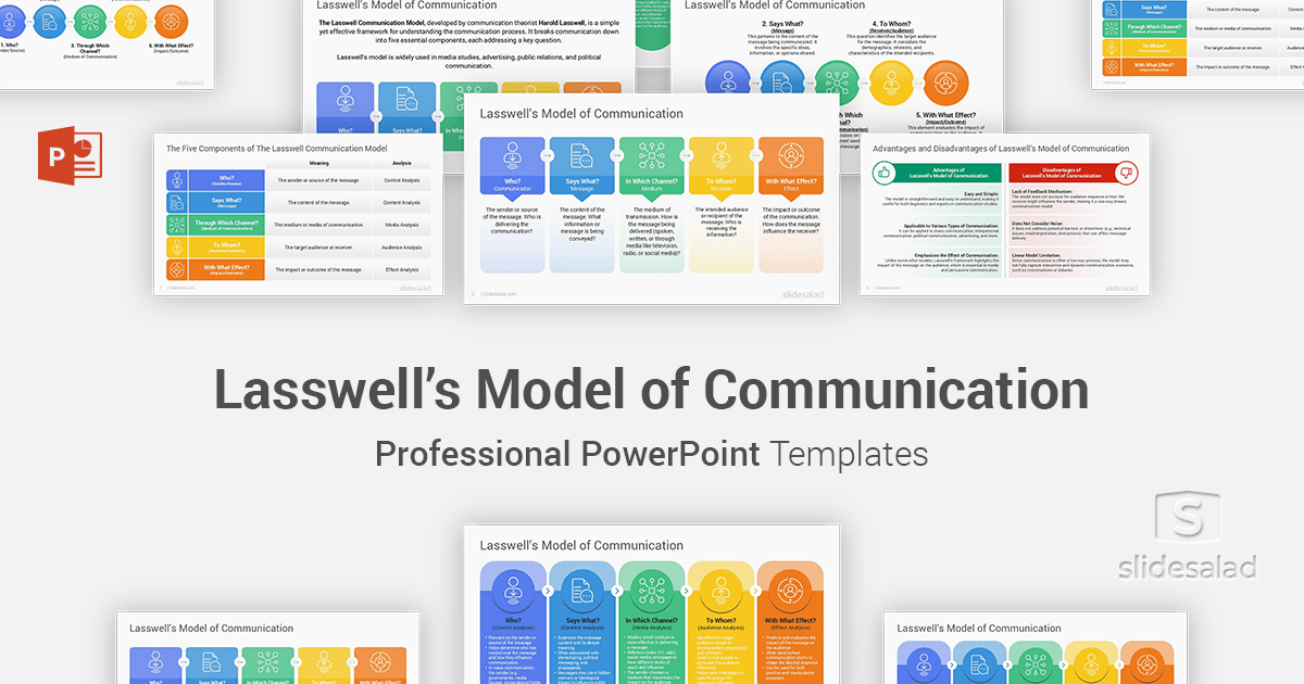 Lasswell’s Model of Communication PowerPoint Template - SlideSalad