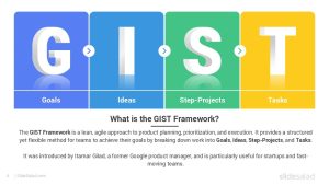 GIST Planning Framework PowerPoint Template Designs - SlideSalad