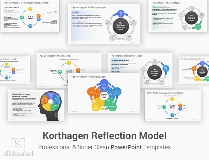 Korthagen Reflection Model PowerPoint Template - SlideSalad