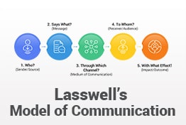 Best PowerPoint Templates Presentation 2025 - SlideSalad