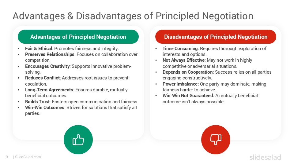 Principled Negotiation Google Slides Template Designs - SlideSalad