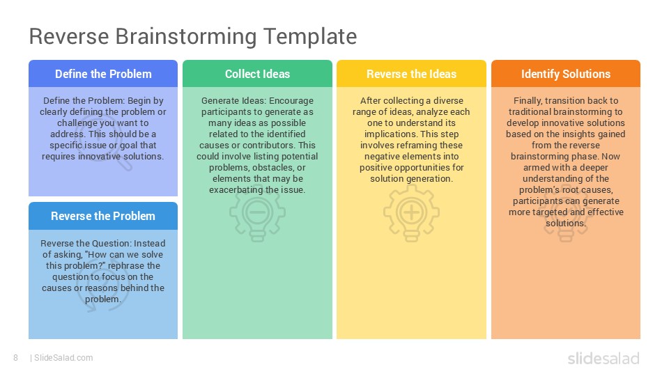 Reverse Brainstorming Google Slides Template Designs - SlideSalad